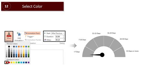 learn to create animated speedometer in powerpoint