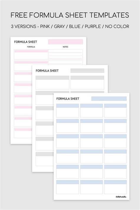 Formula Sheet Free Printable Digital Templates