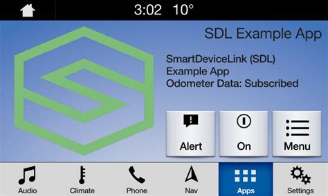 Smartdevicelink Sdl Overview Guides
