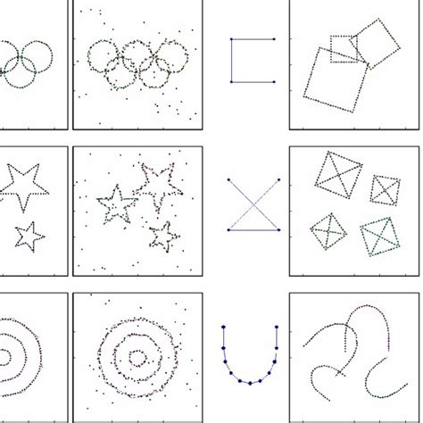 Clustering Results Of Image Data Sets Using Type I Prototype