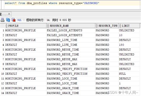 oracle等保测评 oracle数据库等保测评 csdn博客