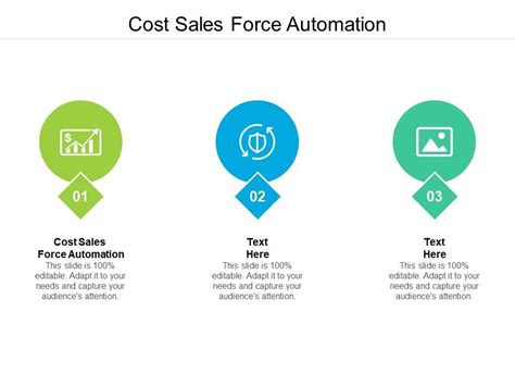 Cost Sales Force Automation Ppt Powerpoint Presentation Ideas Templates Cpb Presentation