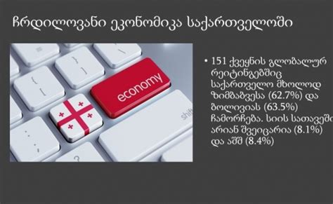 ჩრდილოვანი ეკონომიკა პრეზენტაცია Edu Aris Ge ზე