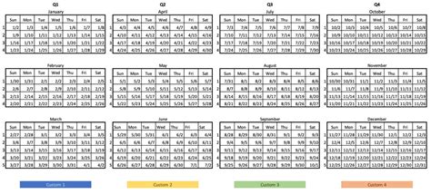 Fiscal Calendar Template Etsy
