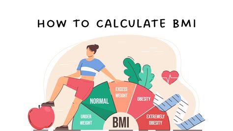 How To Calculate Bmi Body Mass Index Formula In Kg And Pounds