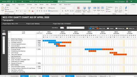 Free Gantt Chart App Smalllasopa