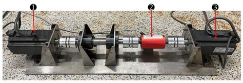 Machines Mdpi On Linkedin Pmsm Speed Control Based On Particle Swarm