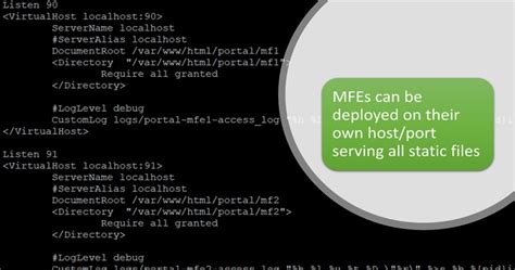 Micro Front Ends Building Scalable Web Applications