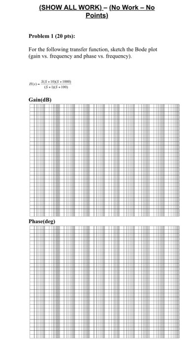 For The Following Transfer Function Sketch The Bode