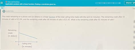 Solved Unes And FunctionsApplication Problem With A Linear Chegg Com