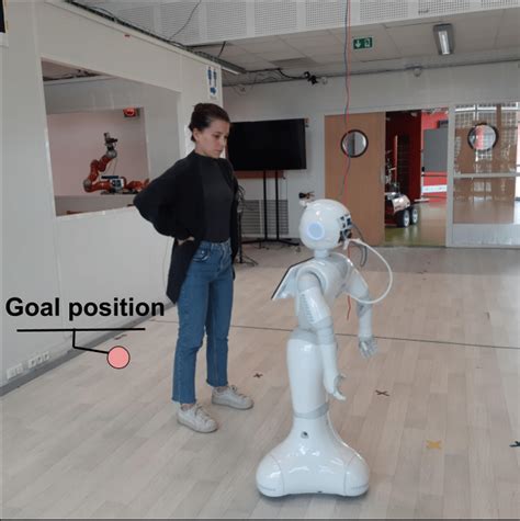 23 A Human Disturbing The Robot During Human Aware Navigation Download Scientific Diagram