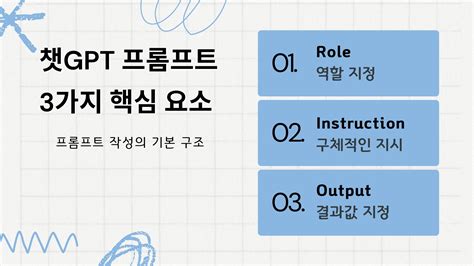 Chatgpt 프롬프트 작성 방법 상위 1 Chatgpt 전문가의 프롬프트 작성 방법 3가지 프롬프트해커 대니
