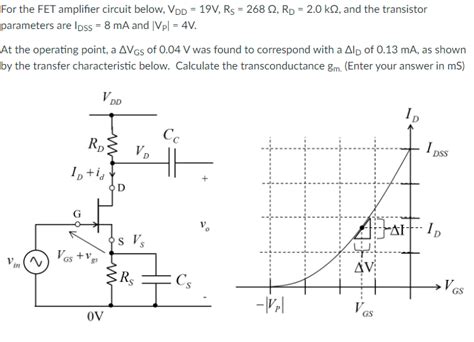 Solved For The Fet Amplifier Circuit Below Vdd 19