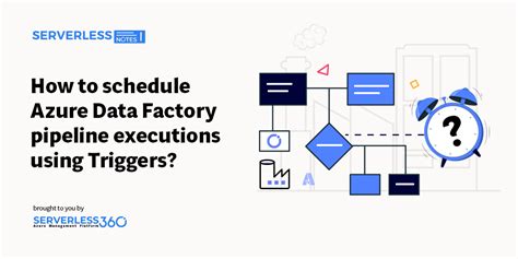 Schedule Azure Data Factory Pipeline Executions Using Triggers