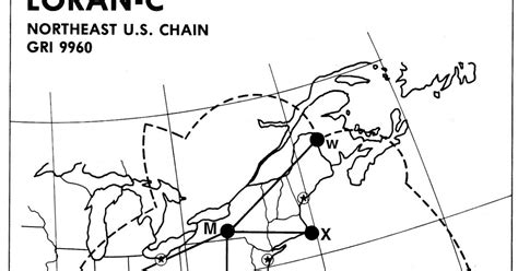 Sistem Navigasi Loran C