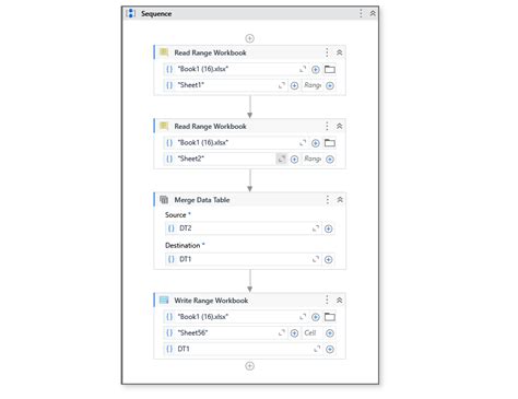 How To Join 2 Datatable In 3rd Datatable Activities Uipath