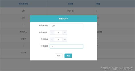 vue对话框里的表单 浅拷贝与深拷贝的问题解决（element） elementui 浅拷贝和深拷贝 csdn博客