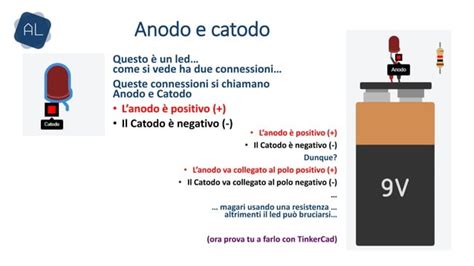 Arduino Base Ppt