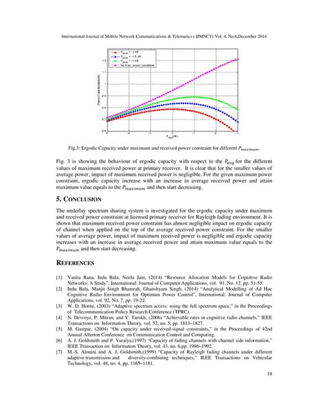 Ergodic Capacity Analysis For Underlay Cognitive Radio System Pdf