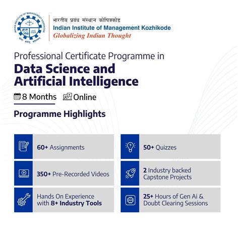 Iimk Data Science And Artificial Intelligence Course Data Science And Ai Course By Iim Kozhikode