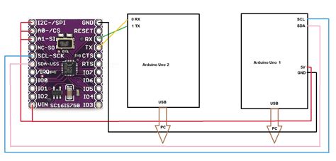 Arduino With Sc16is750 Programming Arduino Forum