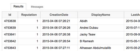 Where Filtering Dates Brent Ozar Unlimited®