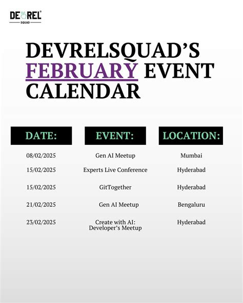 Devrel Communityfirst Ai Meetup Networking Devrelsquad Neon Langdb Devrelsquad®️