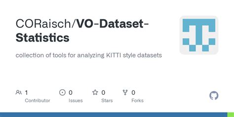 Github Coraischvo Dataset Statistics Collection Of Tools For