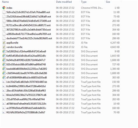 Loader Webpack Not Loading Png Images Stack Overflow