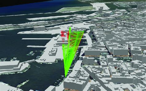 Representation Of The Line Of Sight Analysis Download Scientific