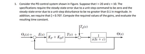 Solved Consider The PD Control System Shown In Figure Chegg