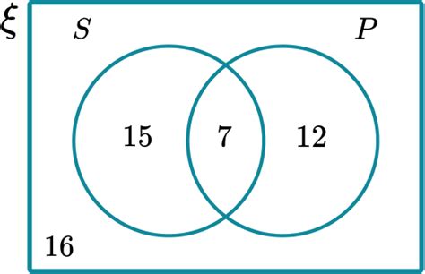 Set Notation Gcse Maths Steps Examples And Worksheet