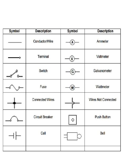 Electrical Circuit Symbols Worksheet Pdf