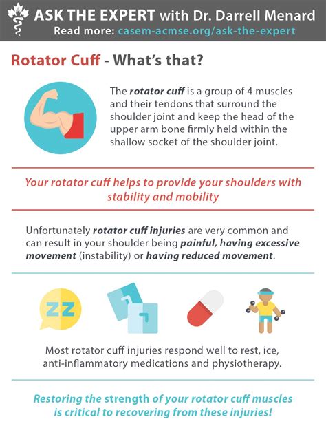 Rotator Cuff Exercise Leaflet