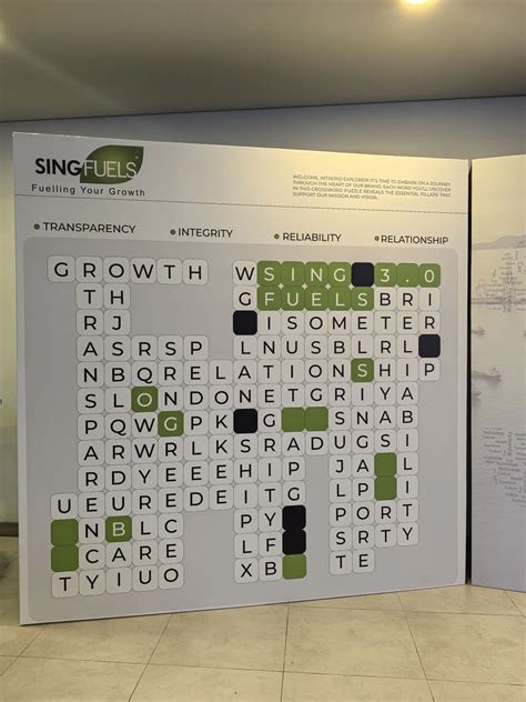 Singfuels3 Lim Lee Ching