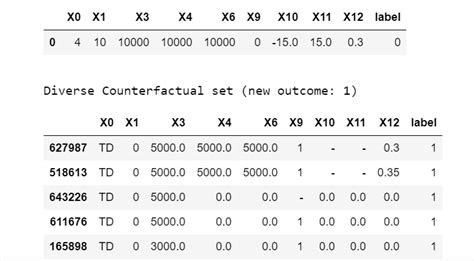 KDTree Method Desired Class Is Opposite With Constraints Over A