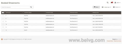Modules In Magento 2 Belvg Blog