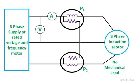 Induction Motor Efficiency Formula Hot Sex Picture