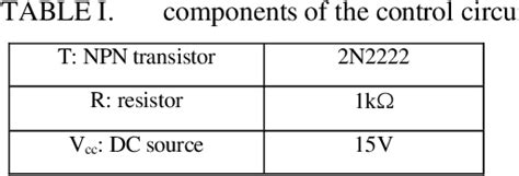 Table I From Design Of Dc Dc Converter Bench Controlled By An Arduino Microcontroller Semantic