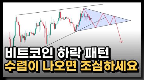 비트코인 수렴이 나오면 크게 떨어집니다 Youtube