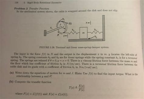 Solved Rigid Body Rotational Dynamics Problem Chegg