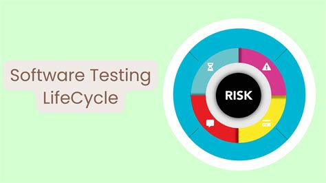 Software Testing Lifecycle Stlc And Testing Types Seeromega