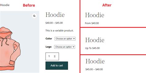 Variation Price Display Range For Woocommerce Wordpress Plugin