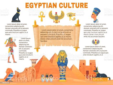 고대 이집트 인포그래픽 이집트 상형 문자 이집트 기념물 역사 파라오 또는 신 상징 오래 된 문명 문화 요소 랜드 마크 만화