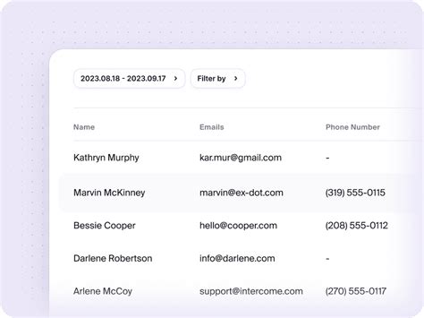 Chatbit Ai Chatbots For Your Website