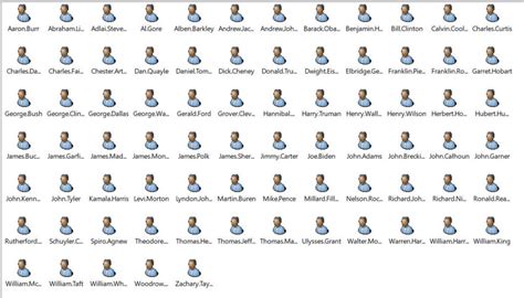 Creating Active Directory Test User Accounts With Powershell Youngtech