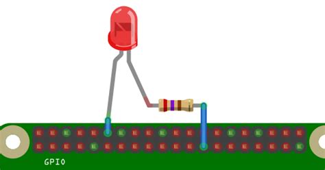 Gpio En Raspbery Con Perl