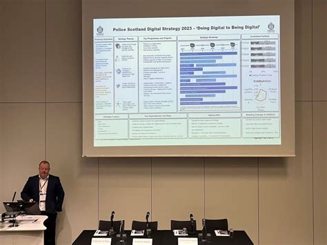 Data Driven Innovation Initiative On Linkedin Fsjustice Technology Health