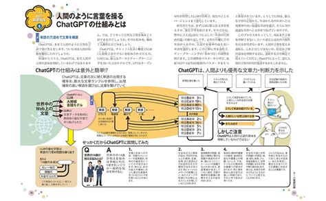 図解でわかる 14歳から考えるaiの未来と私たち インフォビジュアル研究所 本 通販 Amazon