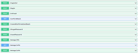 How To Use The New Net 8 Identity Api Endpoints Along With Email Service Integration For Your Spa
